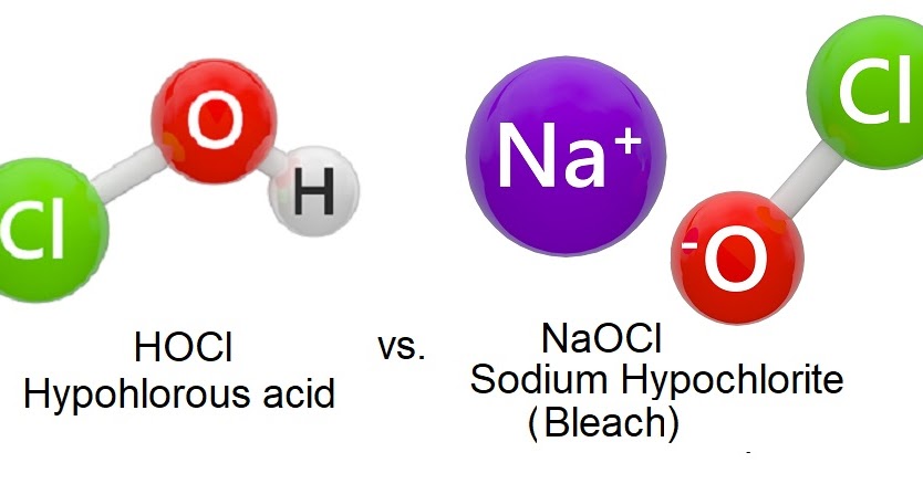 The Miracle Germ Killer: What is Hypochlorous Acid? And how can it ...