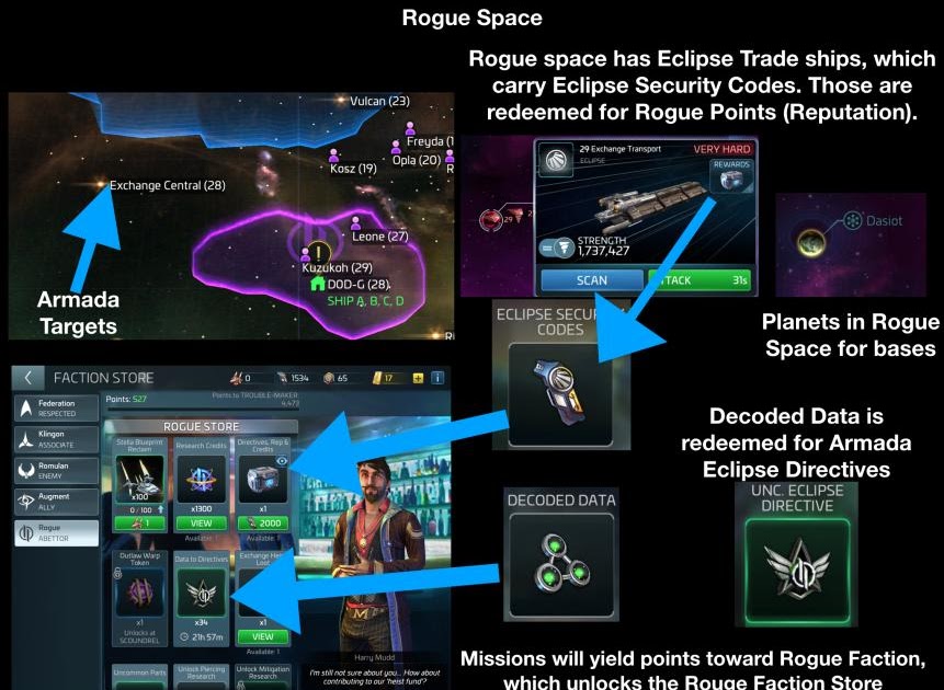 NCC1887 Educational Library: Rogue #1 - Info