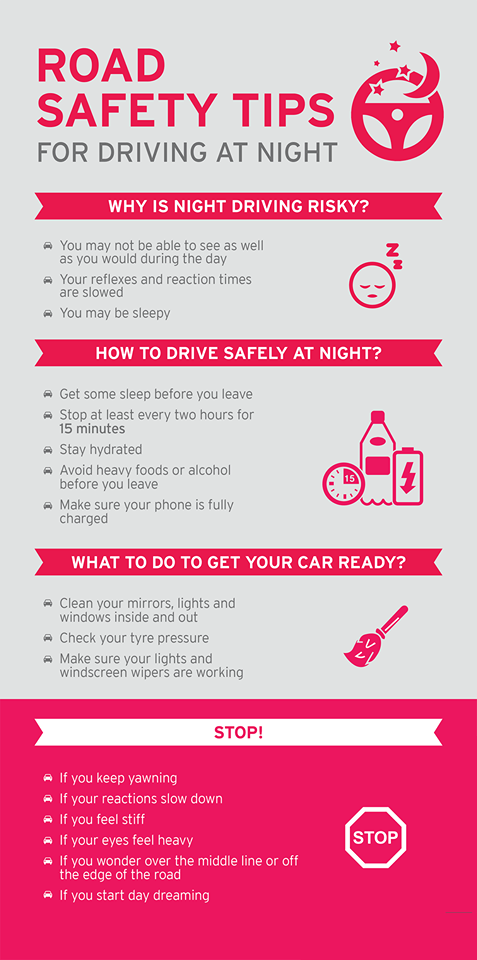 Road Safety Tips for Driving at Night - GWG