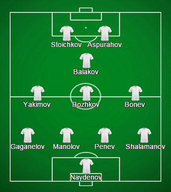 International Legendary Museum: Bulgaria National Team