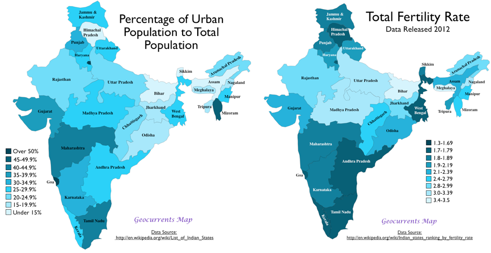 An Insight on Urbanization, its Pros & Cons : India and World ~ SocioCosmo