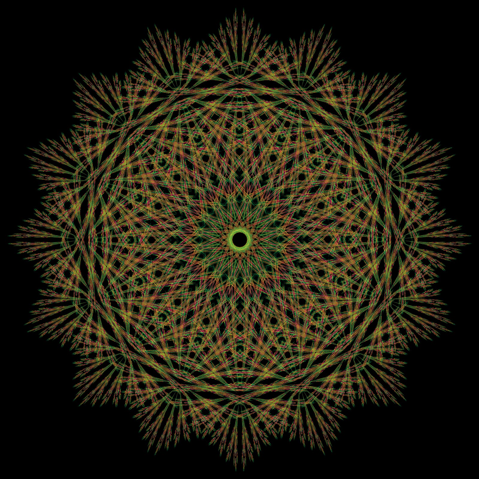 HERMANOSABAN - MANDALAS - FRACTALES - EFECTOS VISUALES Y TUTORIALES ...