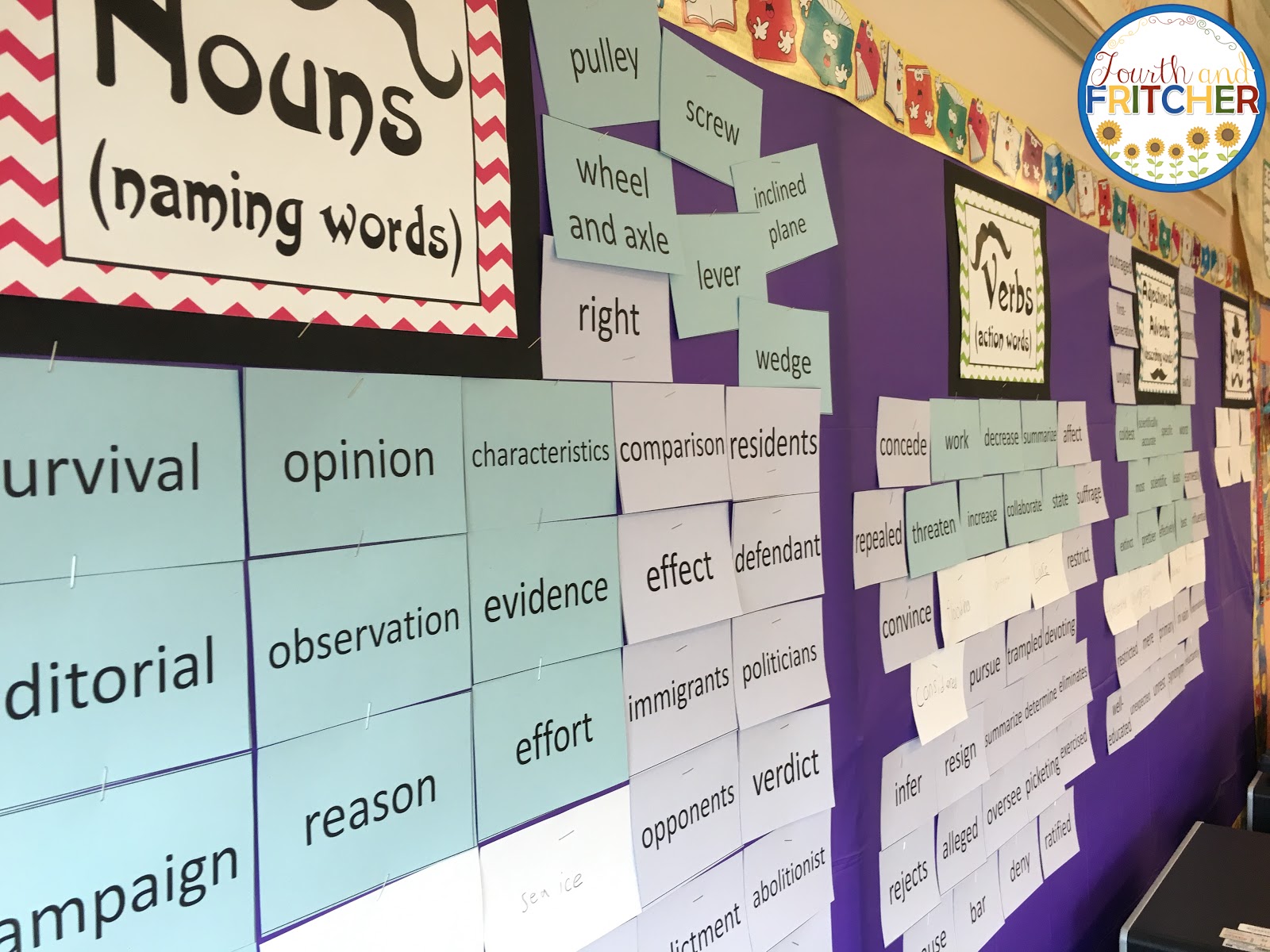 Fourth and Fritcher: Word Walls for Big Kids