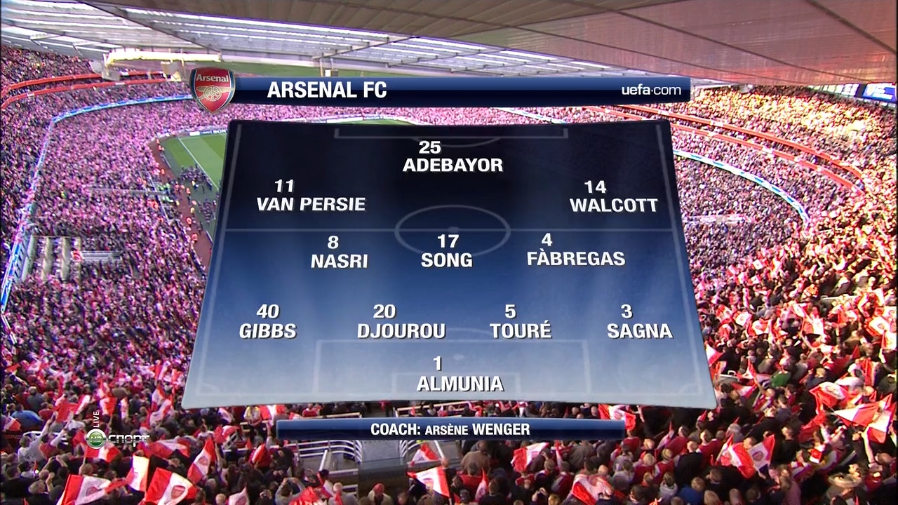 Arsenal vs Manchester United - Semi-finals Leg 2 UEFA Champions League ...