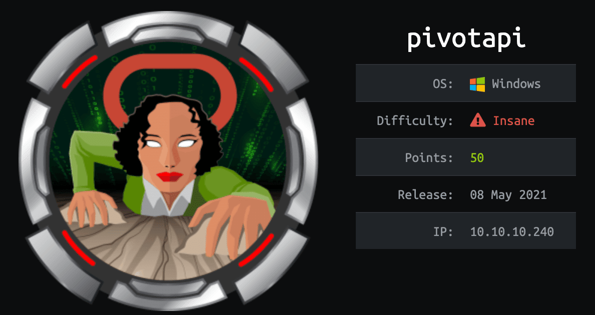 PivotAPI: writeup oficial de los autores