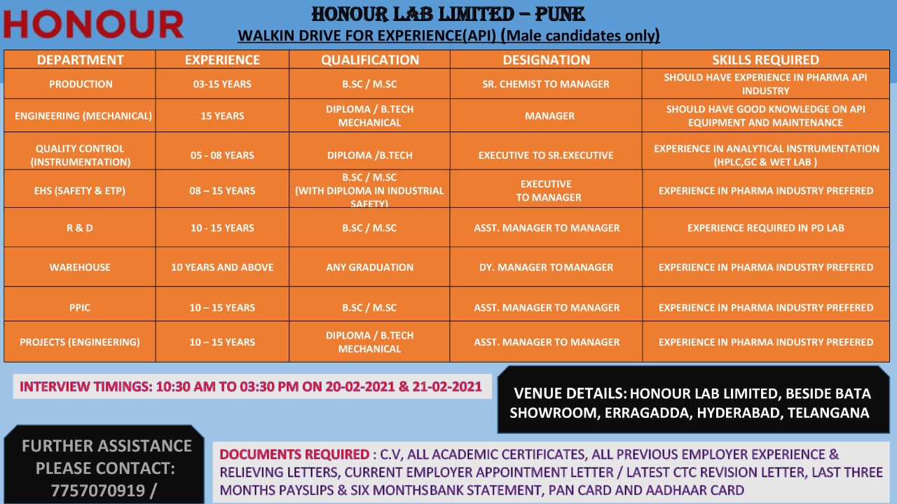 HONOUR LAB LIMITED - Walk-Ins for Multiple Openings in Production ...