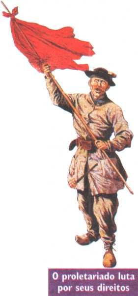 Doutrinas sociais no século XIX - resumo