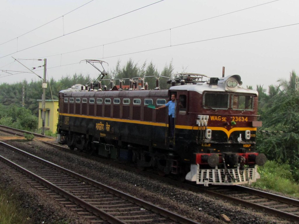 INDIAN RAILWAY-To know about it!