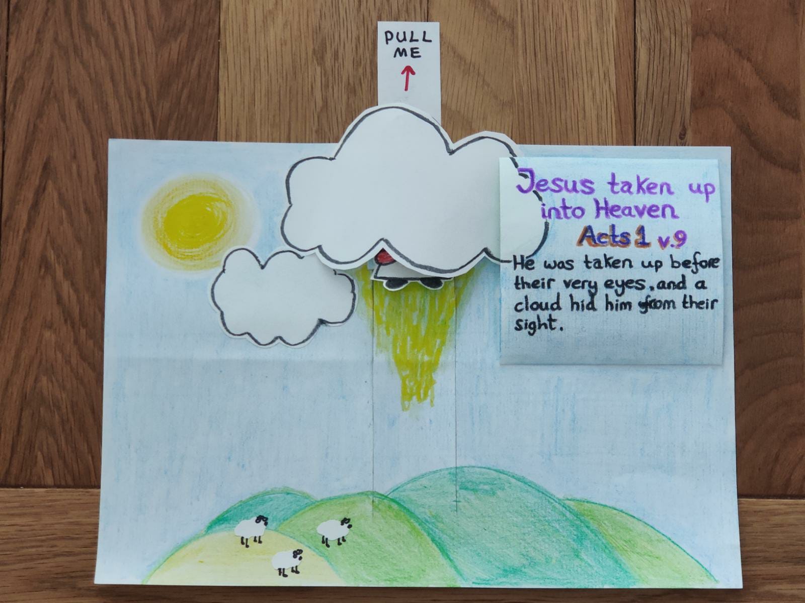 Ultra Disco Stu - Running on empty: CGS Junior Church craft ~ Ascension ...