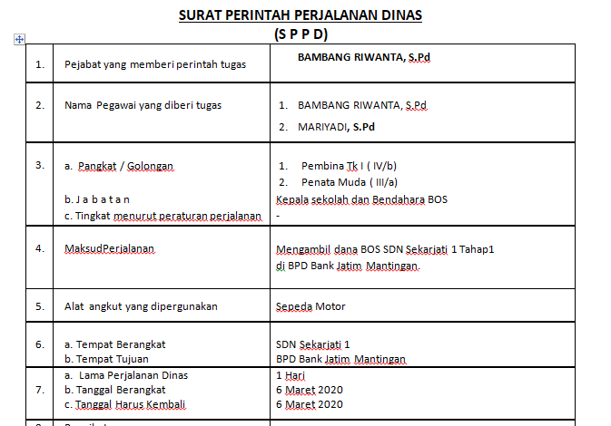 Download SPPD Pengambilan Dana BOS (Contoh Surat Perintah Perjalanan ...