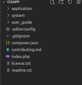 Mengenal Struktur Folder Framework Codeigniter 3