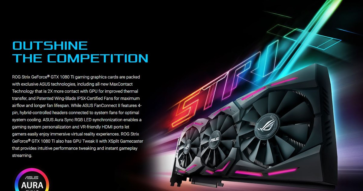 ASUS ROG 1080 TI analisis