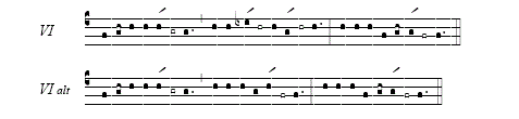 chantblog: Psalm Tones: Tone 6
