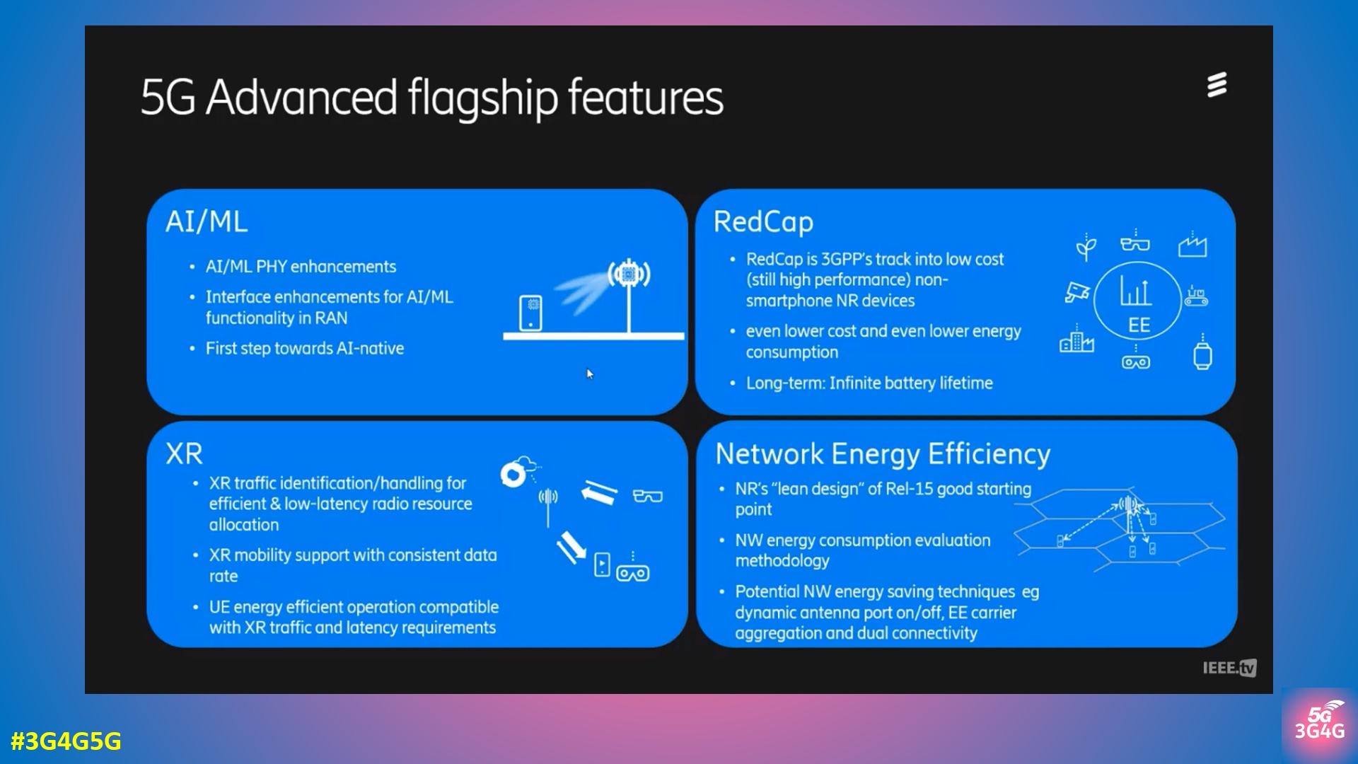 The 3G4G Blog: 5G-Advanced Flagship Features