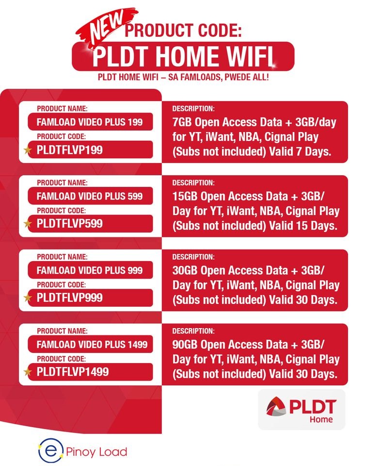 ePinoy Retailer Guide: PLDT/SMARTBRO PRODUCT CODES