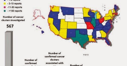 Cancer Clusters By State