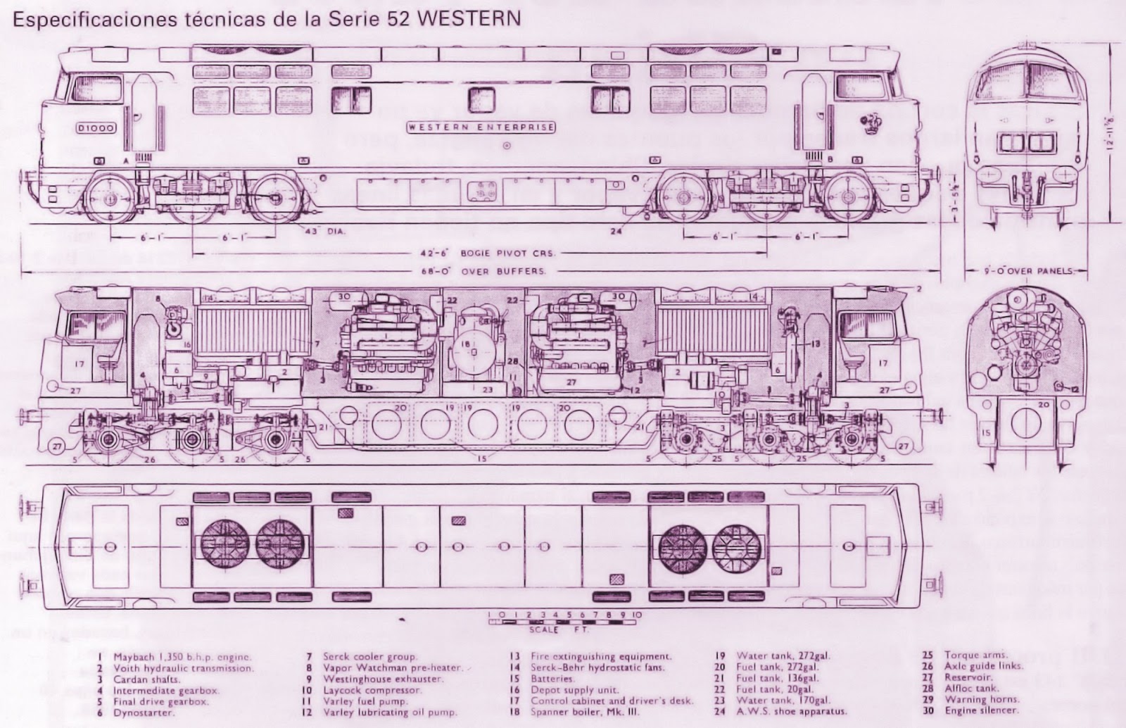 LOCOMOTORAS: Serie 52 (Diésel-Hidráulicas)