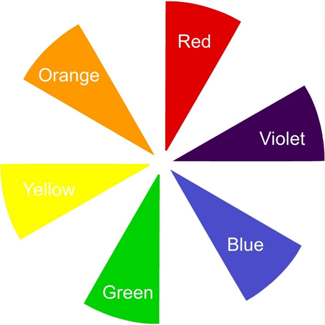 Conozcamos los Colores