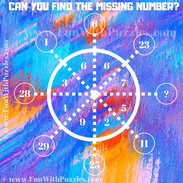 Finding Missing Number Maths Logical Reasoning Puzzle