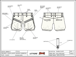 The fashion design team.