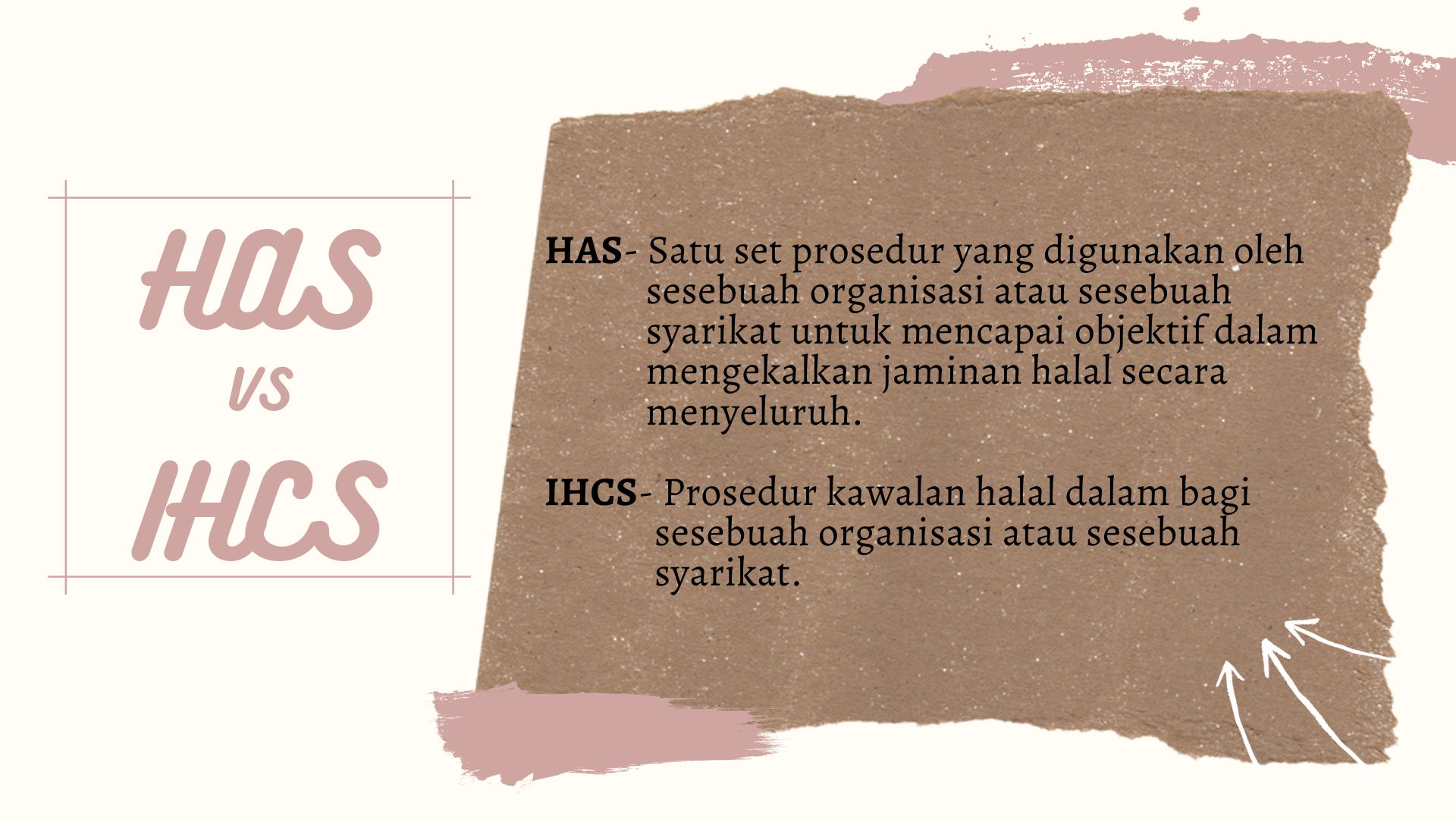 1.0 PERBEZAAN HALAL ASSURANCE SYSTEM (HAS) DAN INTERNAL HALAL CONTROL ...