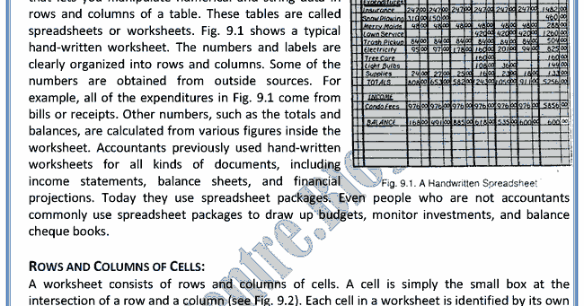 Practical Centre: Spreadsheet - Theory And Questions Answers - Computer XI