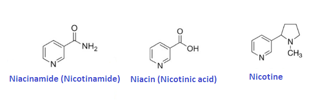 Welcome to Chem Zipper.com......: What is the structure of Niacin ...