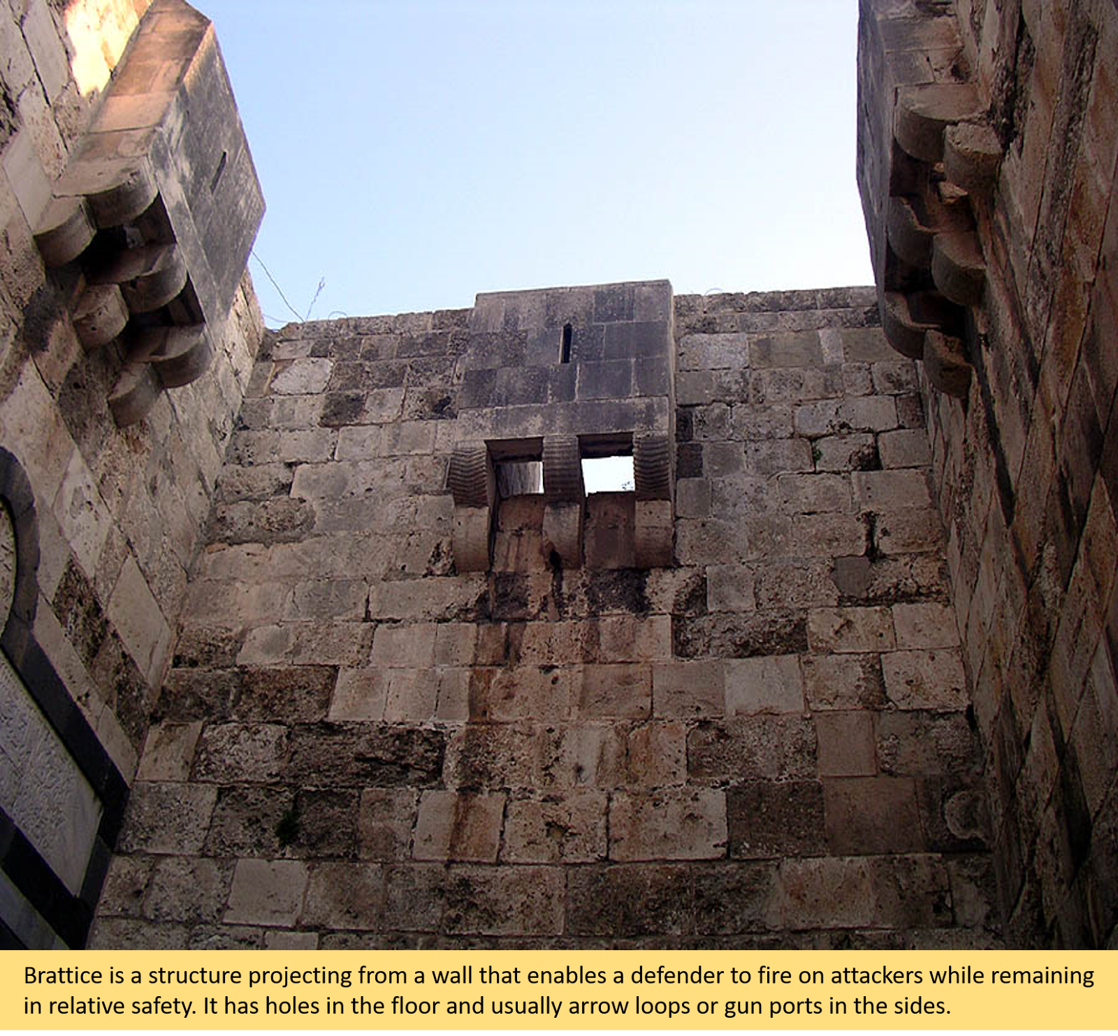 Tastes Of History: Dispelling Some Myths: Mediæval Murder Holes