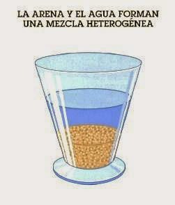 Biología Ambiente y Sociedad