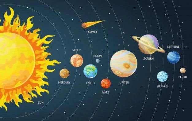 Solar System In Hindi REXGIN IN HINDI solar-system-in-hindi-rexgin-in-hindi