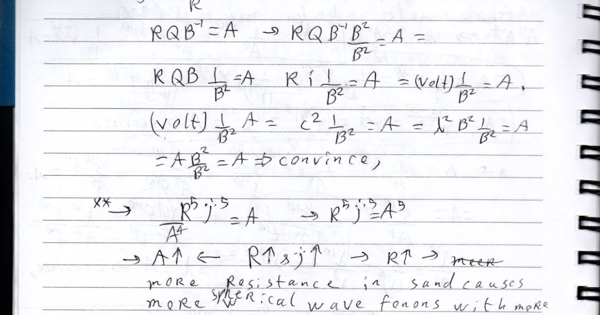 many physics encyclopedias of many physics variables: (A^+1)(A^-4)->(A ...
