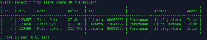 Contoh Study Case Database MySQL Contoh Study Case Database MySQL