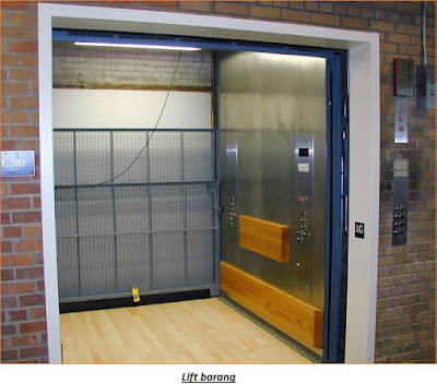 Apa itu Elevator (Lift): Cara Kerja, Jenis-jenis, dan Penggunaannya ...