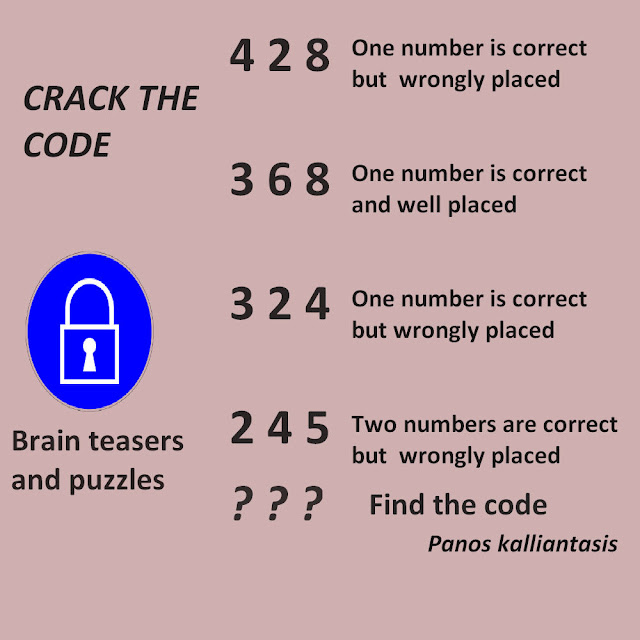 In this Code Cracking Puzzle, your challenge to find the 3 digit number ...