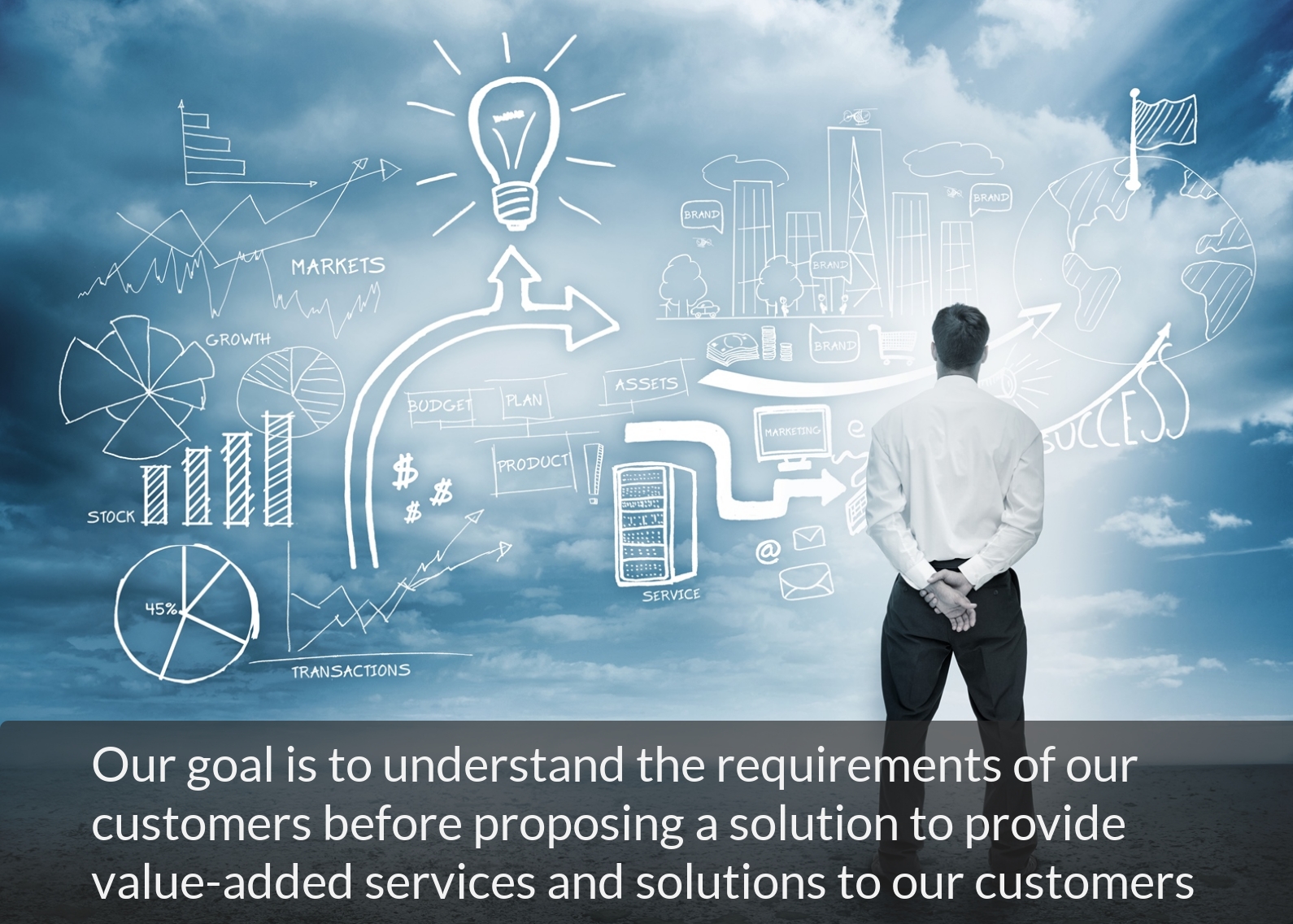 Prime KI Software Solutions Pvt Ltd.