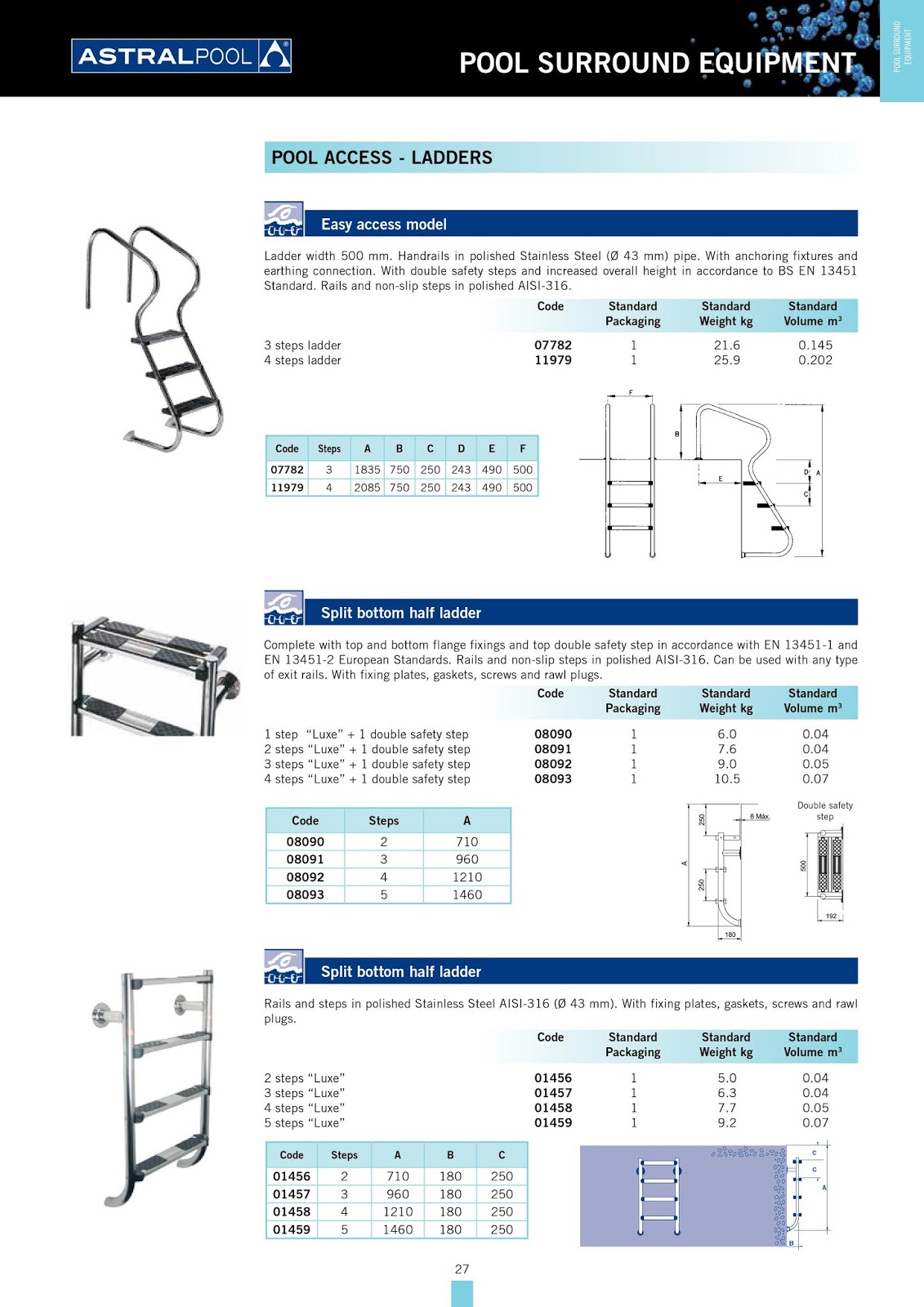 Astral Pool Catalogue 2019: POOL SURROUND EQUIPMENT