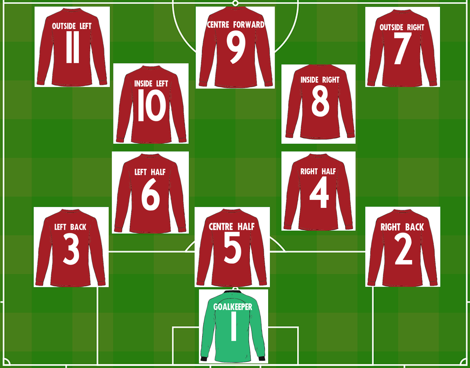 The 'most novel cup final in the history of football' | @GJ_Thomas