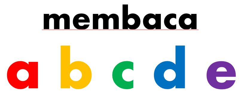 Guru SD Amatir: Belajar Membaca abc dengan Mudah