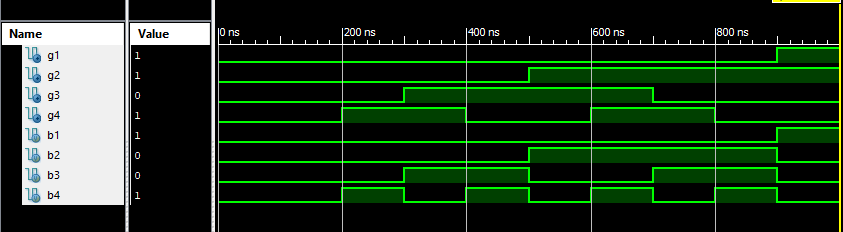 Verilog: Binary to Gray Converter Structural/Gate Level Modelling with ...