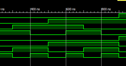 Verilog: Binary to Gray Converter Structural/Gate Level Modelling with ...