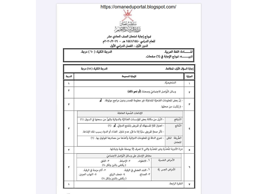 نموذج اجابة امتحان اللغة العربية للصف الحادي عشر الفصل الاول الدور