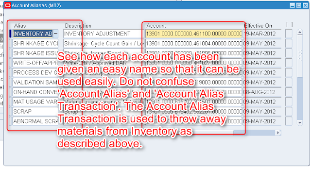 Oracle Applications Solutions: Account Alias Issue Code Oracle Applications Solutions: Account Alias Issue Code
