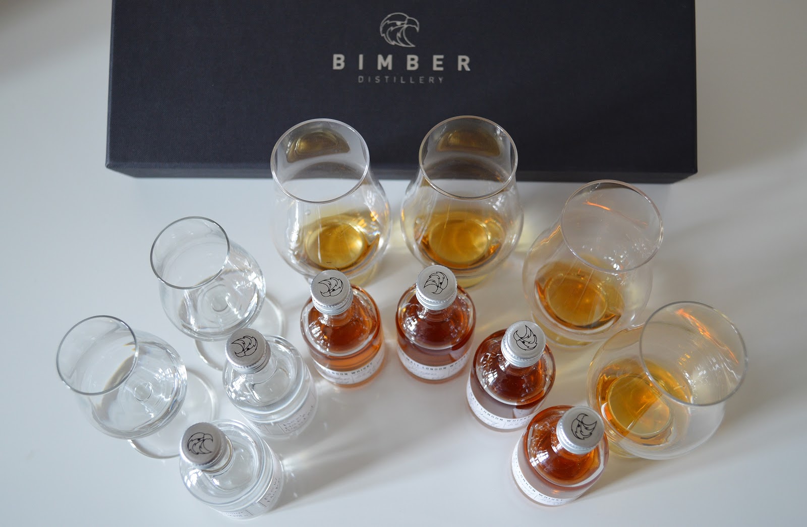 [Review] Bimber - Sample Set