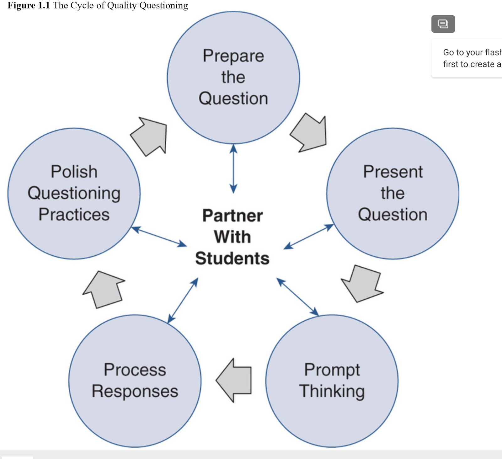 For the love of all Education...