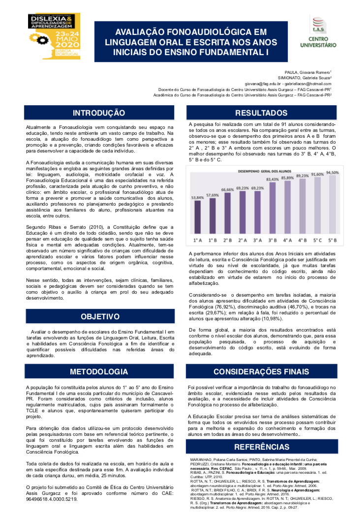 Congresso Internacional: Submissão de POSTERS