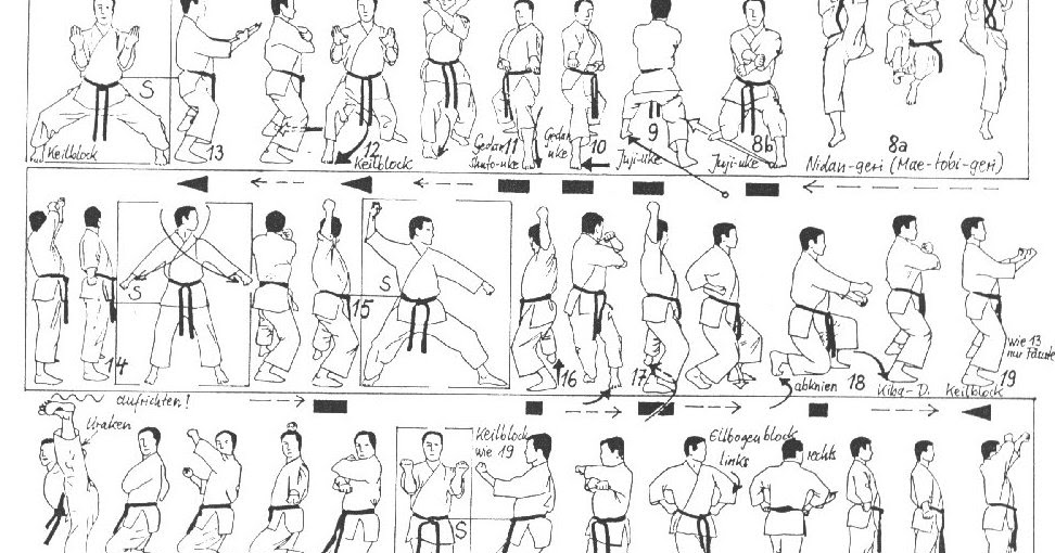 Kata Gankaku : Learning Karate At Home (1.2.16) ~ LEARNING EVERY THINKS ...