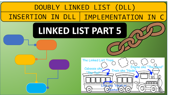 Linked List Part 2 || Simple Linked List || Detailed Explanation ...