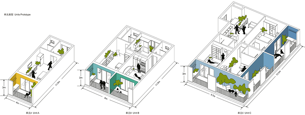 OPEN Architecture – a f a s i a