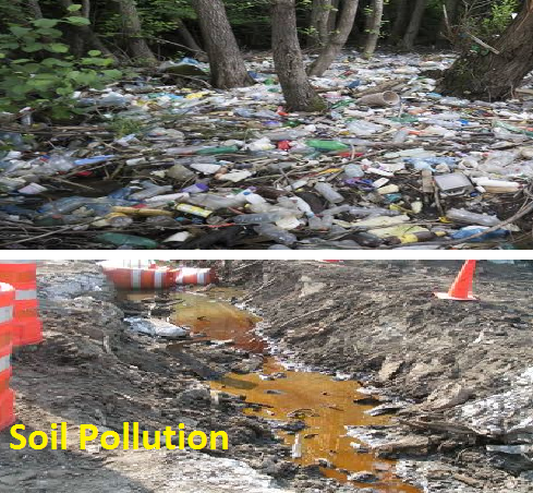 What is pollution?and what are its types? - Studyinfo4edu