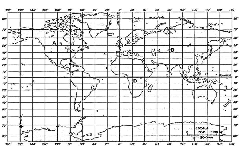COORDENADAS GEOGRÁFICAS